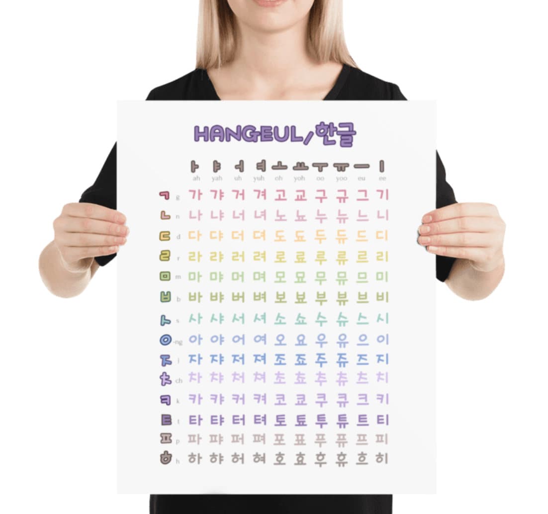Korean Alphabet Poster, Hangul, Hangeul Chart, Hangul Chart, Multiple ...