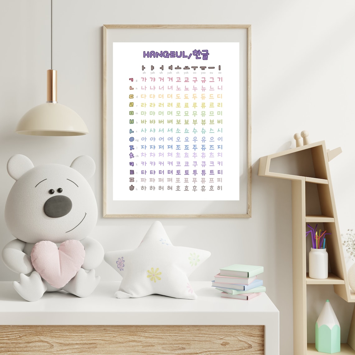 Korean Alphabet Poster, Hangul, Hangeul Chart, Hangul Chart, Multiple ...