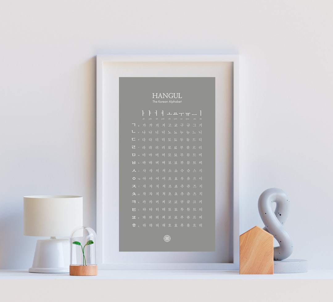 SALE! Korean Alphabet Poster, Hangul Poster, Hangeul Poster, Korean ...