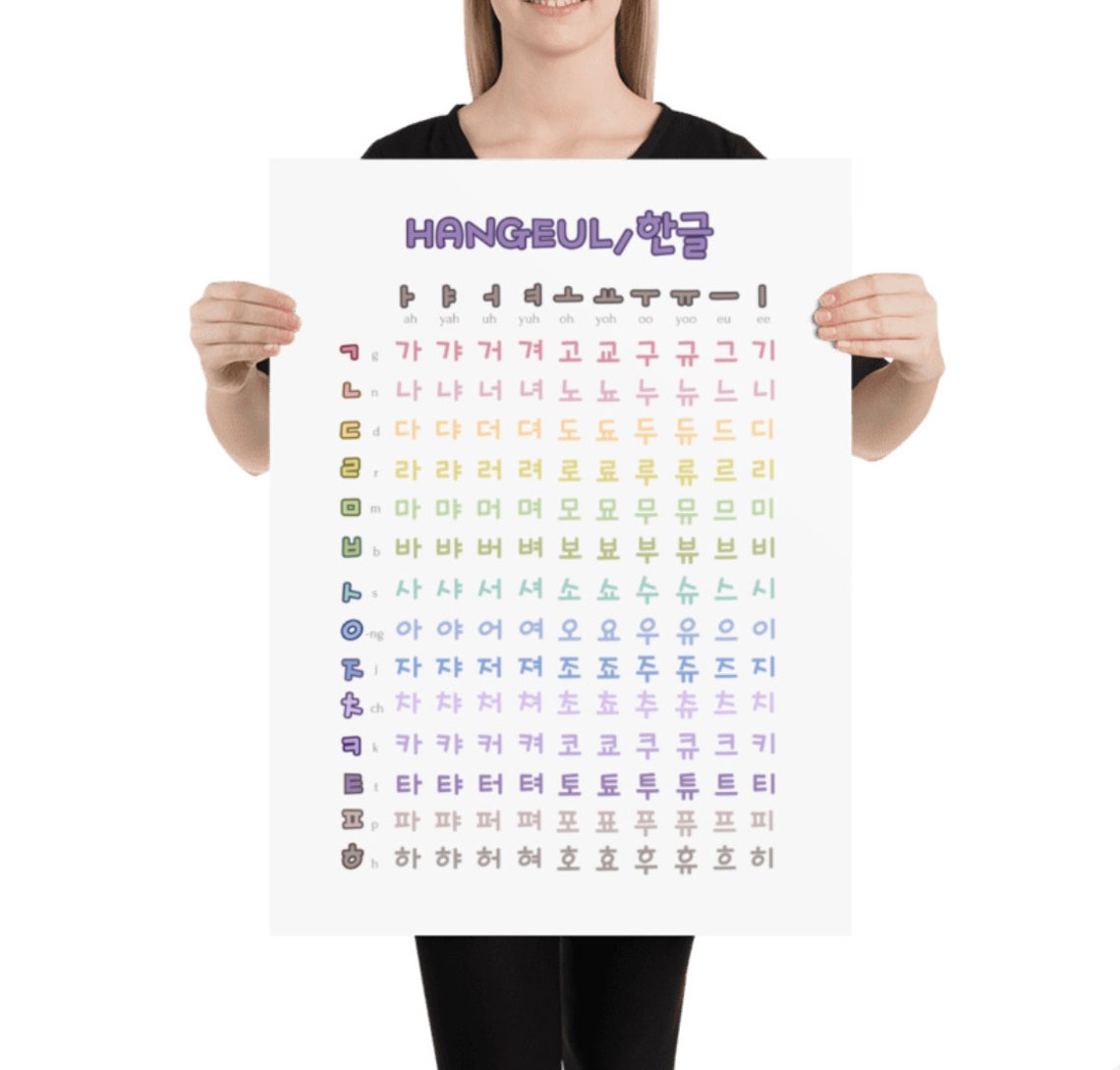 Korean Alphabet Poster, Hangul, Hangeul Chart, Hangul Chart, Multiple ...
