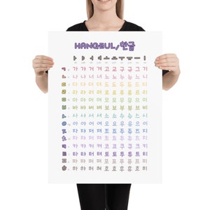 Korean Alphabet Poster, Hangul, Hangeul Chart, Hangul Chart, Multiple ...