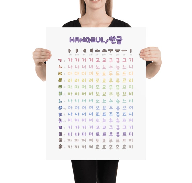 Korean Alphabet Poster, Hangul, Hangeul Chart, Hangul Chart, Multiple ...