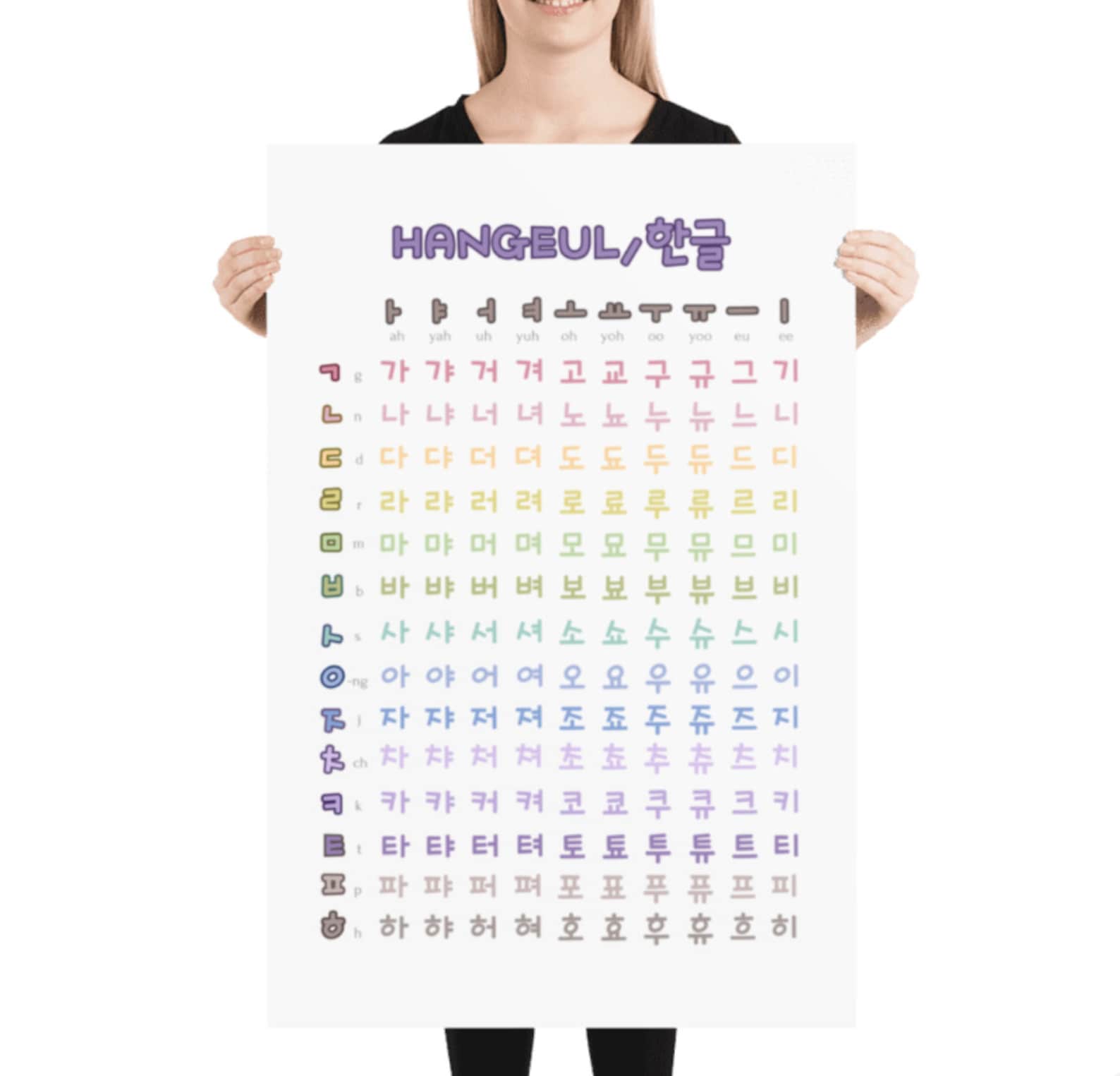 Korean Alphabet Poster, Hangul, Hangeul Chart, Hangul Chart, Multiple ...