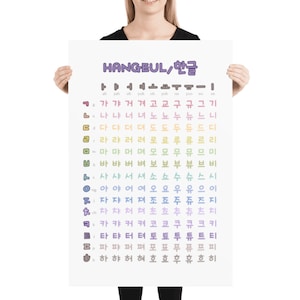 Korean Alphabet Poster, Hangul, Hangeul Chart, Hangul Chart, Multiple ...