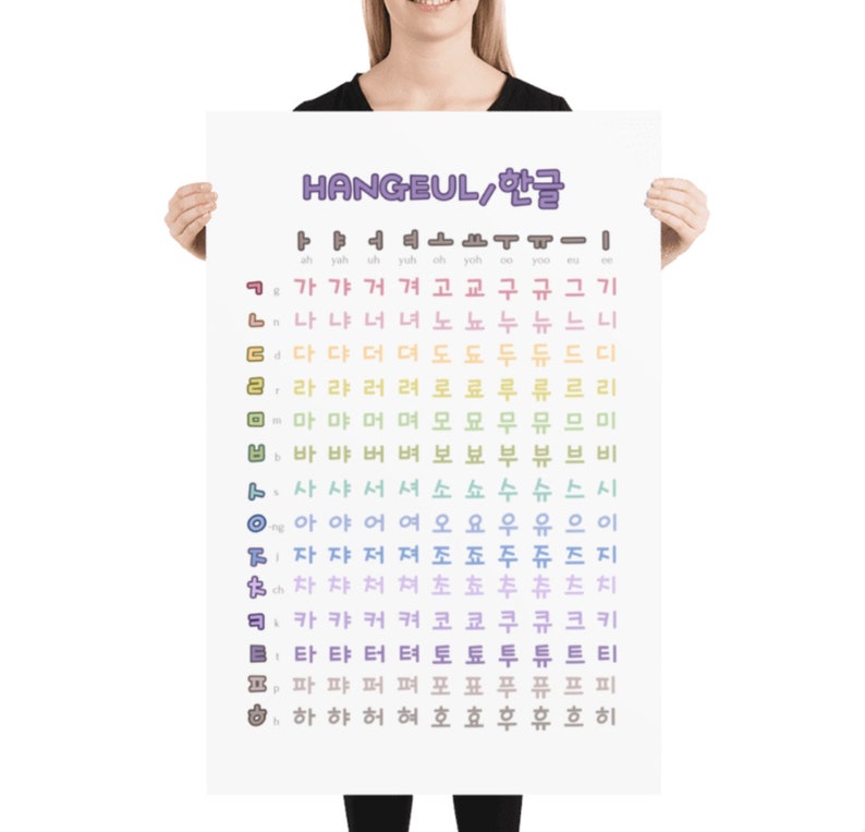 Korean Alphabet Poster, Hangul, Hangeul Chart, Hangul Chart, Multiple ...
