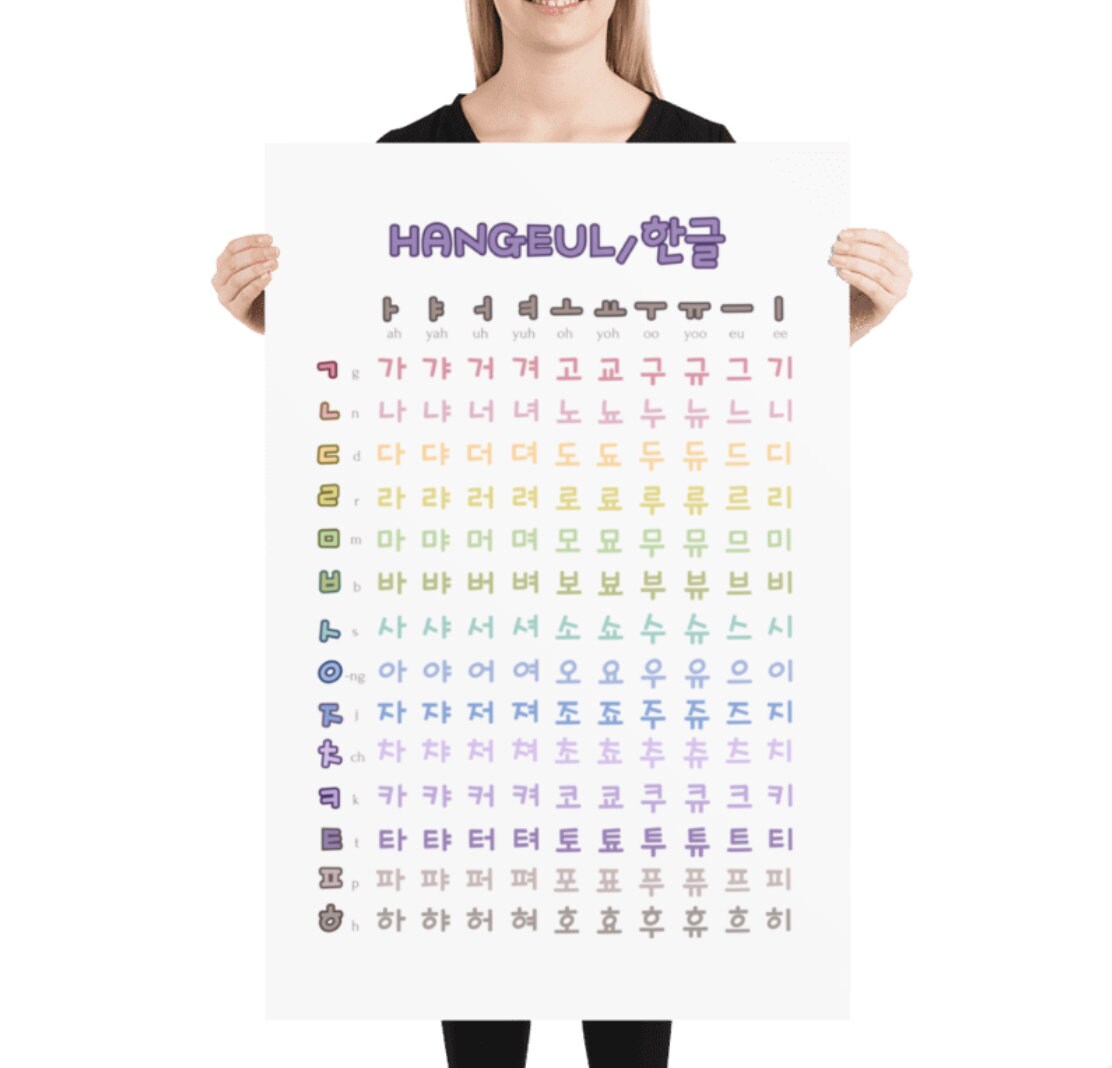 Korean Alphabet Poster, Hangul, Hangeul Chart, Hangul Chart, Multiple ...