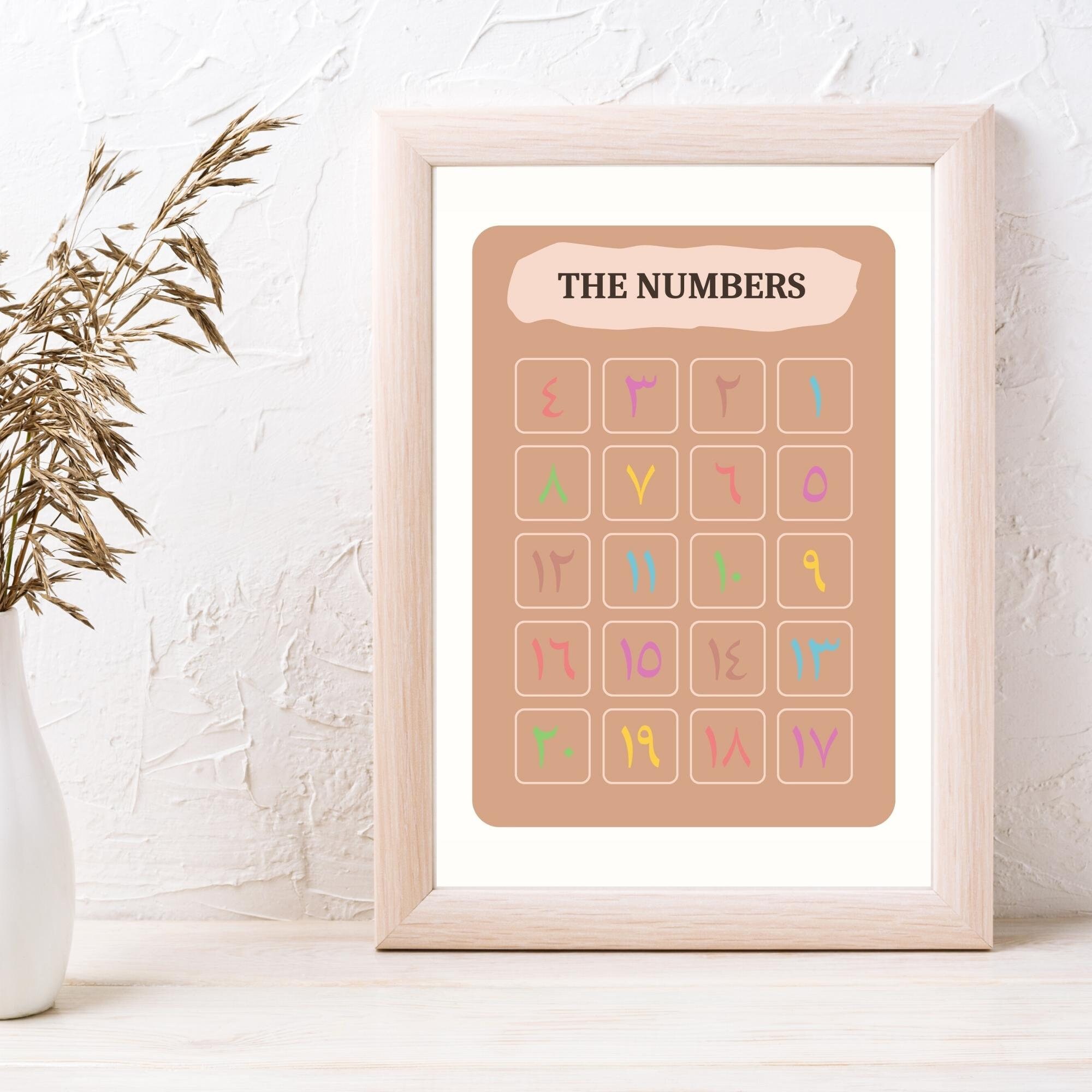 Kids Educational Arabic Poster Set - Etsy