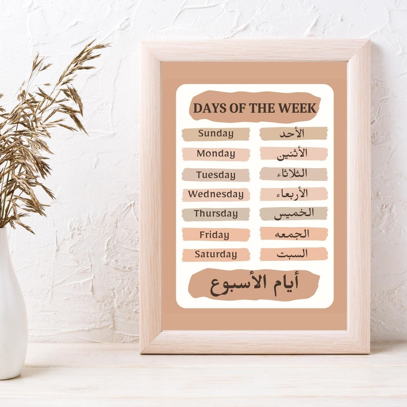 Kids Educational Arabic Poster Set - Etsy