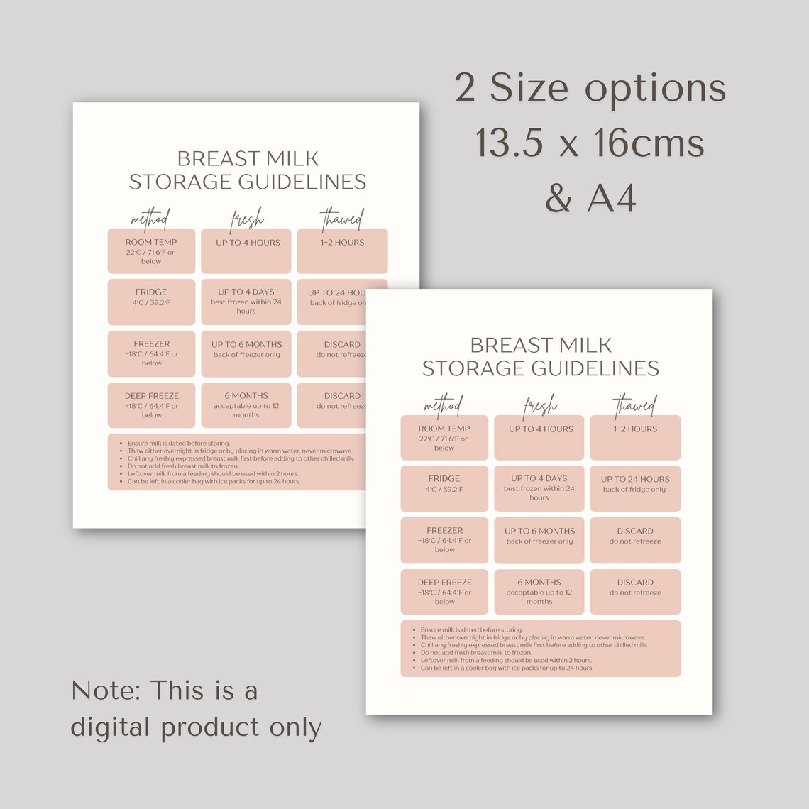 Breast Milk Storage Guidelines | Instant Download & Editable Canva ...