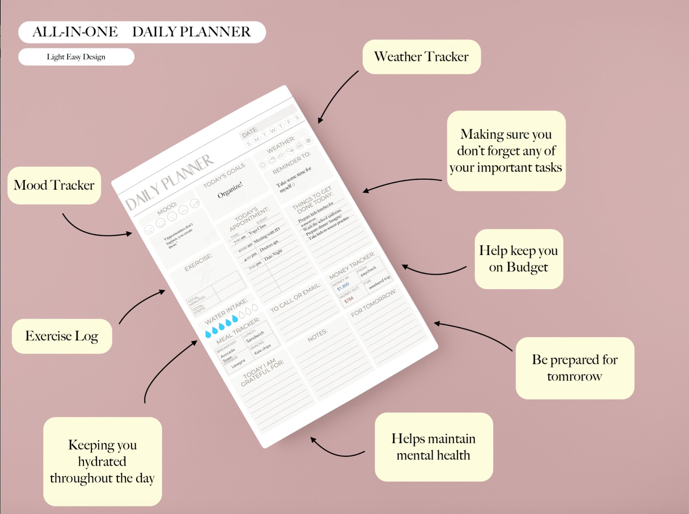 All-in-one Planner Printable Instant Download Daily - Etsy