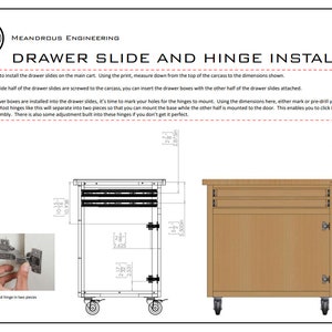 DIY Mobile Tool Cart Build Plans - Etsy
