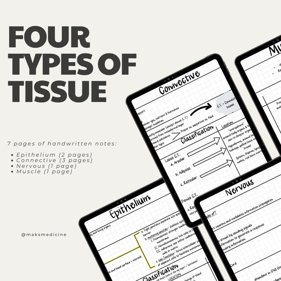 Digital Four Types of Tissues Notes | Anatomy & Physiology| Premed ...