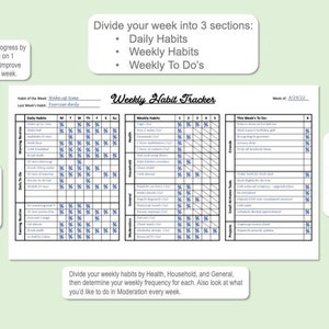Daily and Weekly Habit Tracker Template + To-do List Organizer ...