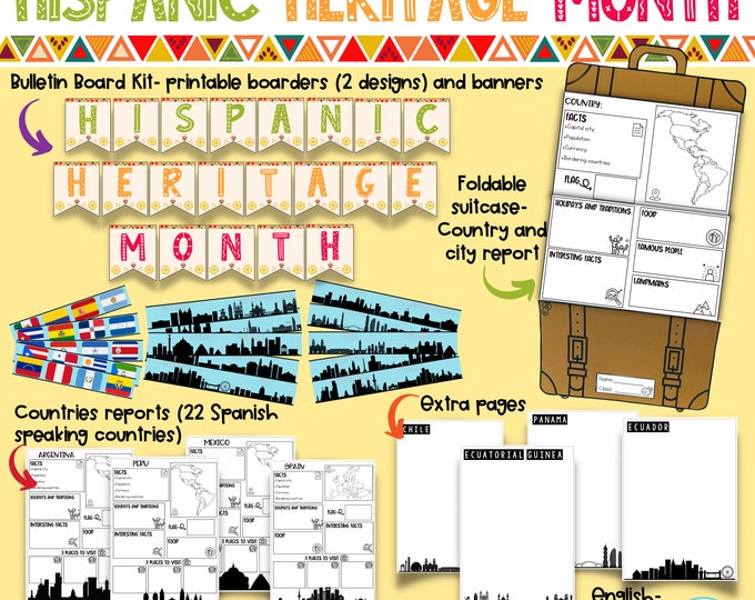 Retro Back to School Bulletin Board Kit- Retro Mural Back to School ...
