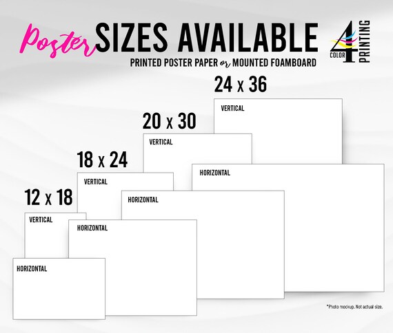 Poster Board Common Sizes