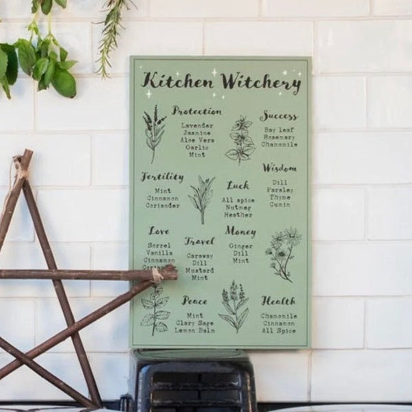 Kitchen Witch - Etsy
