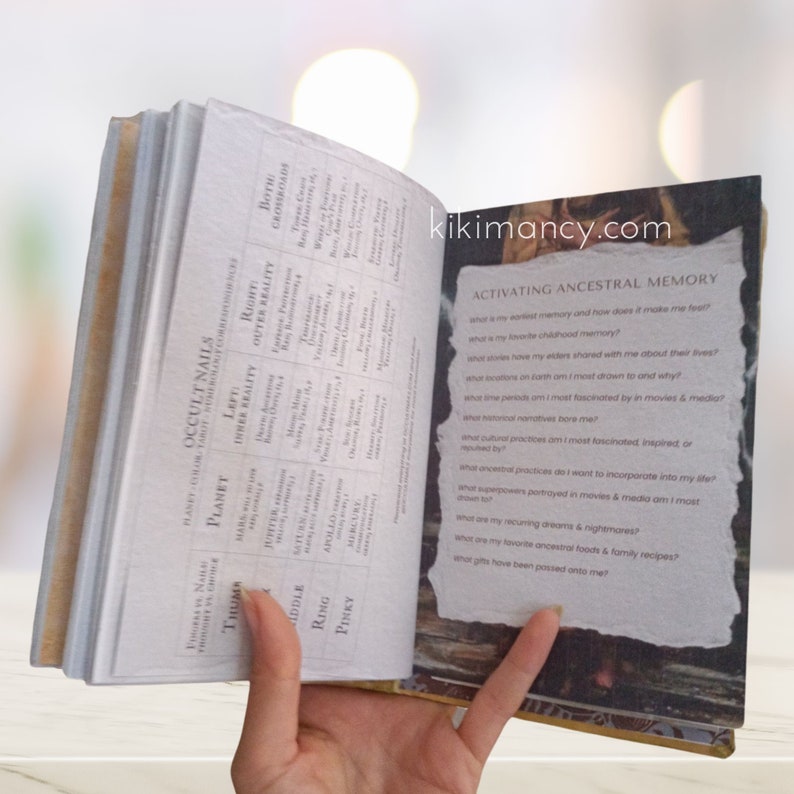 The Great Remembering Printable Journal Kit Blank and Lined Pages ...