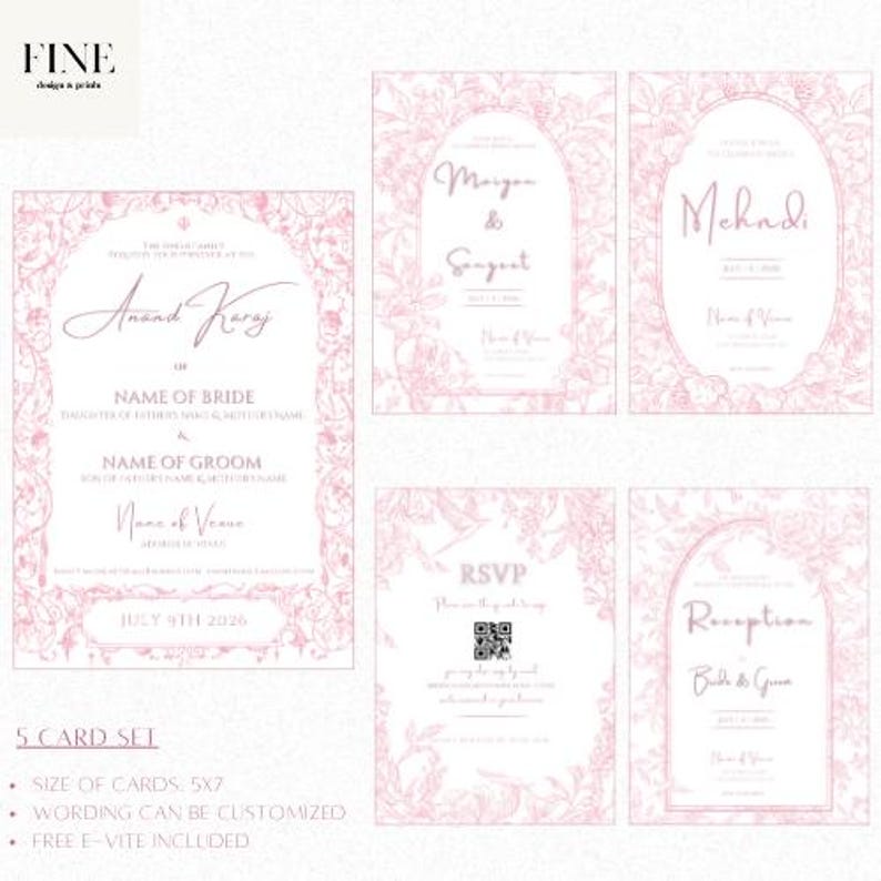 Editable Indian Wedding Invitation Set: Sikh & Hindu Ceremony Cards ...