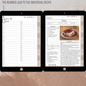 DIGITAL Recipes| Goodnotes Template| Vertical Planner Digital Planner ...