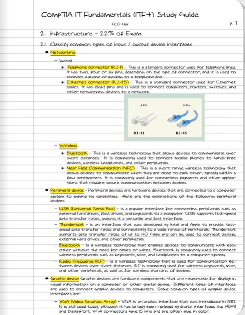 The Ultimate Comptia IT Fundamentals ITF FC0-U61 Study Guide Condensed ...