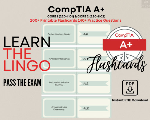 Comptia A+ Core 1 Exam 220-1101 & Core 2 Exam 220-1102 Complete Acronym Flashcard Set in PDF ...