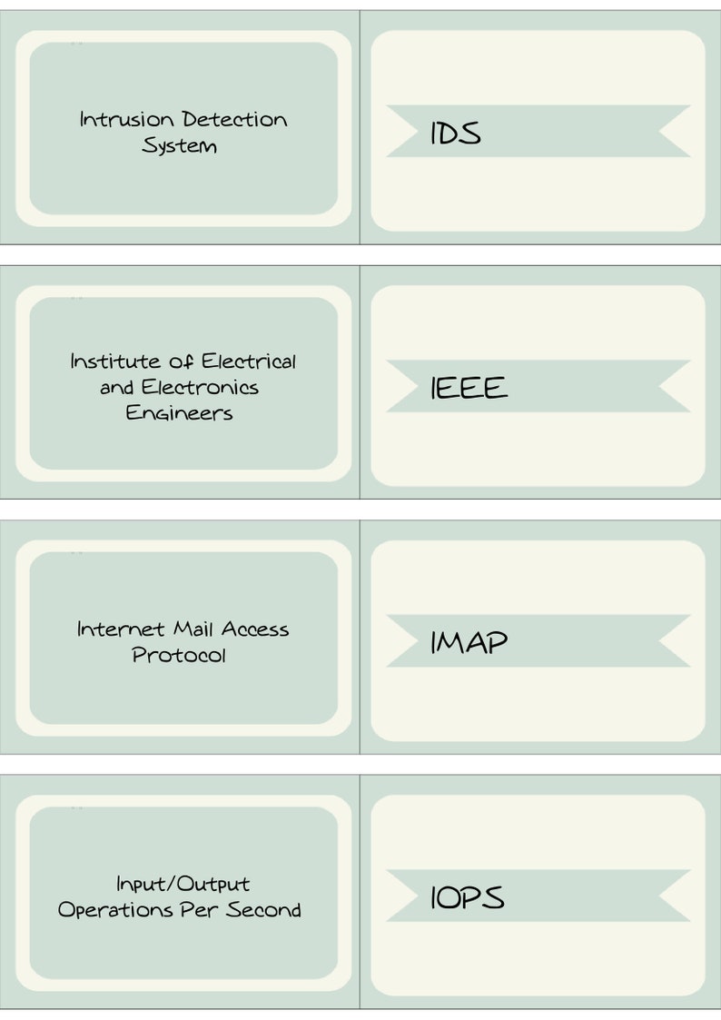 Comptia A+ Exam Acronym Flashcards – 220-1101 & 220-1102 (PDF Download) - Etsy