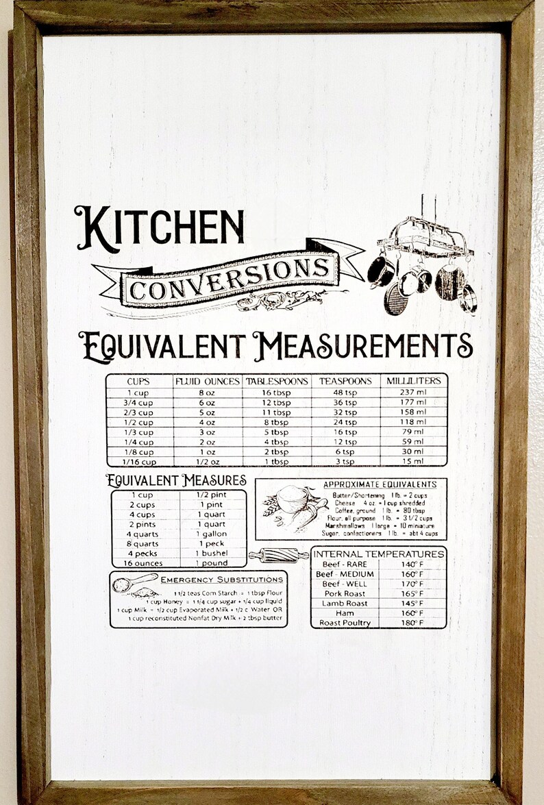 Wood Frame Kitchen Conversion Chart: Cooking Decor (18.82x11.89) - Etsy