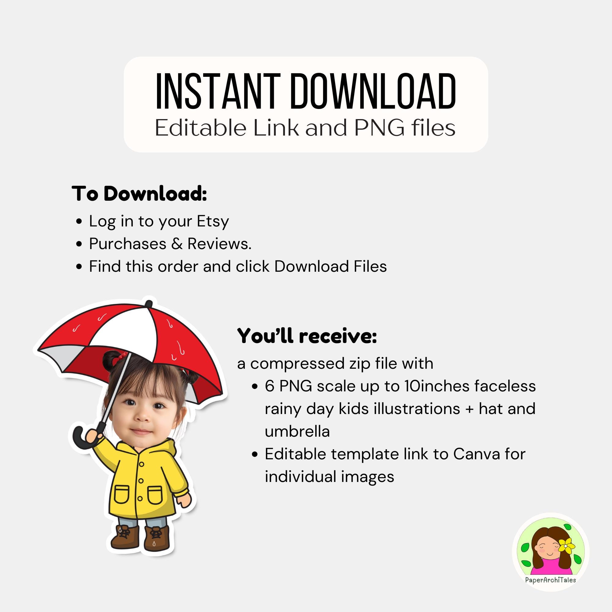 Rainy Day Kids Add Face Activity, Bulletin Board Decor (canva Edit, PNG ...