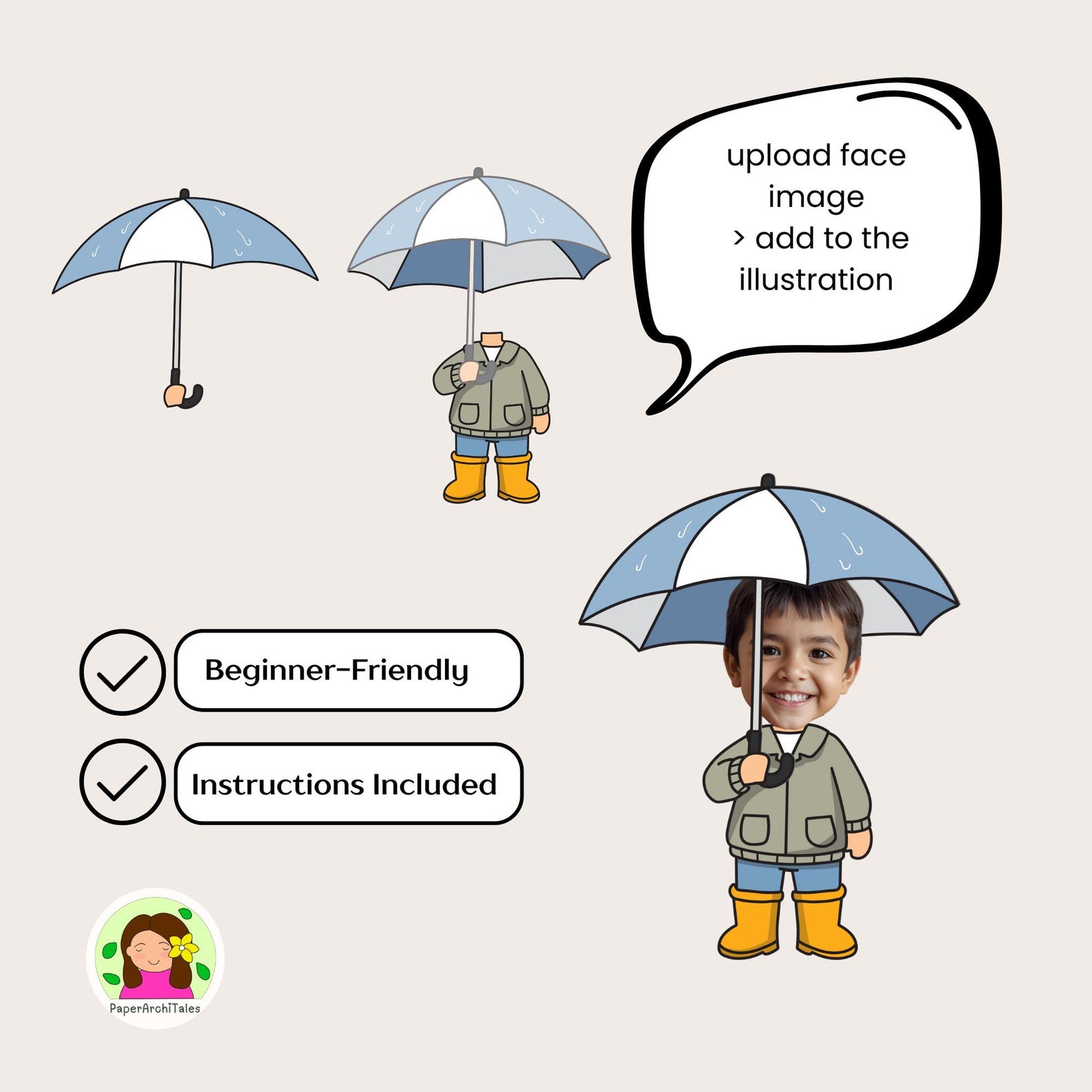 Rainy Day Kids Add Face Activity, Bulletin Board Decor (canva Edit, PNG ...