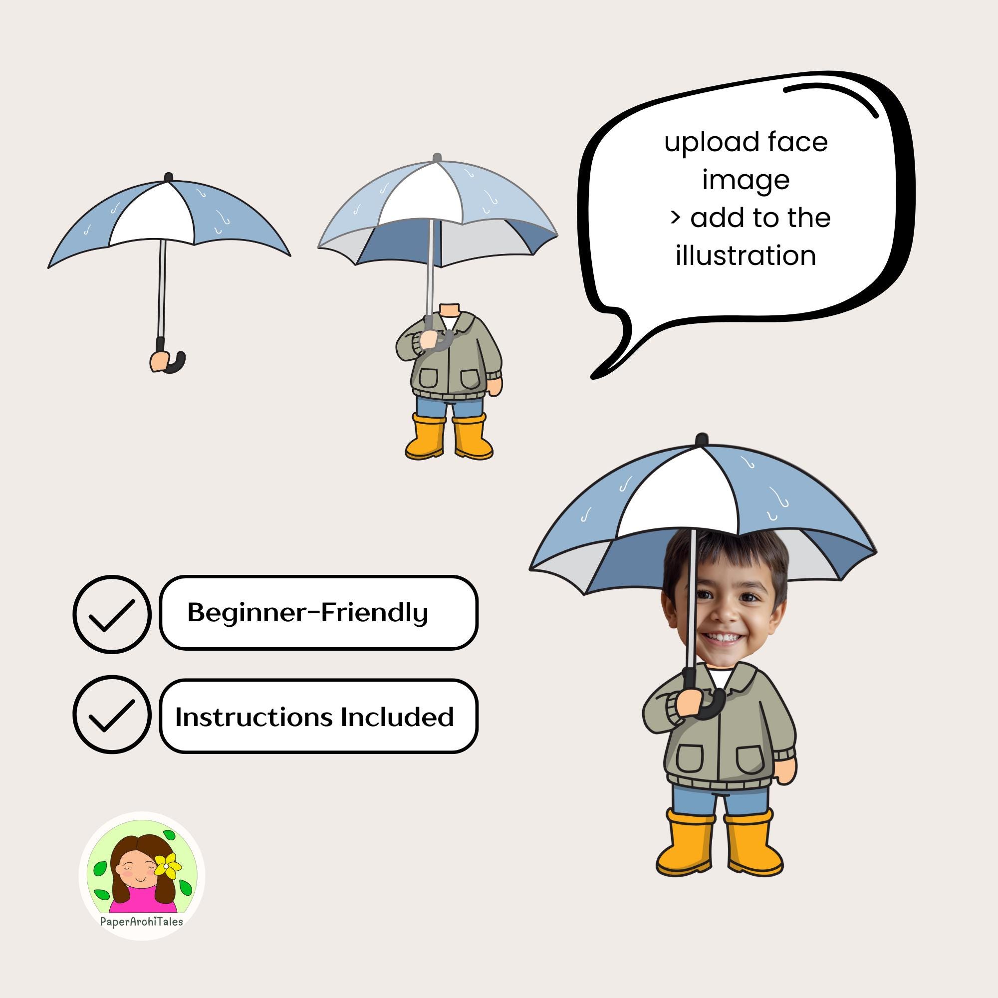 Rainy Day Kids Add Face Activity, Bulletin Board Decor (canva Edit, PNG ...