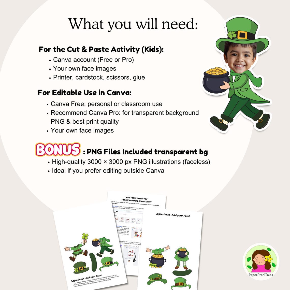 St. Patrick's Day Leprechaun Add Face Activity, Bulletin Board Decor ...