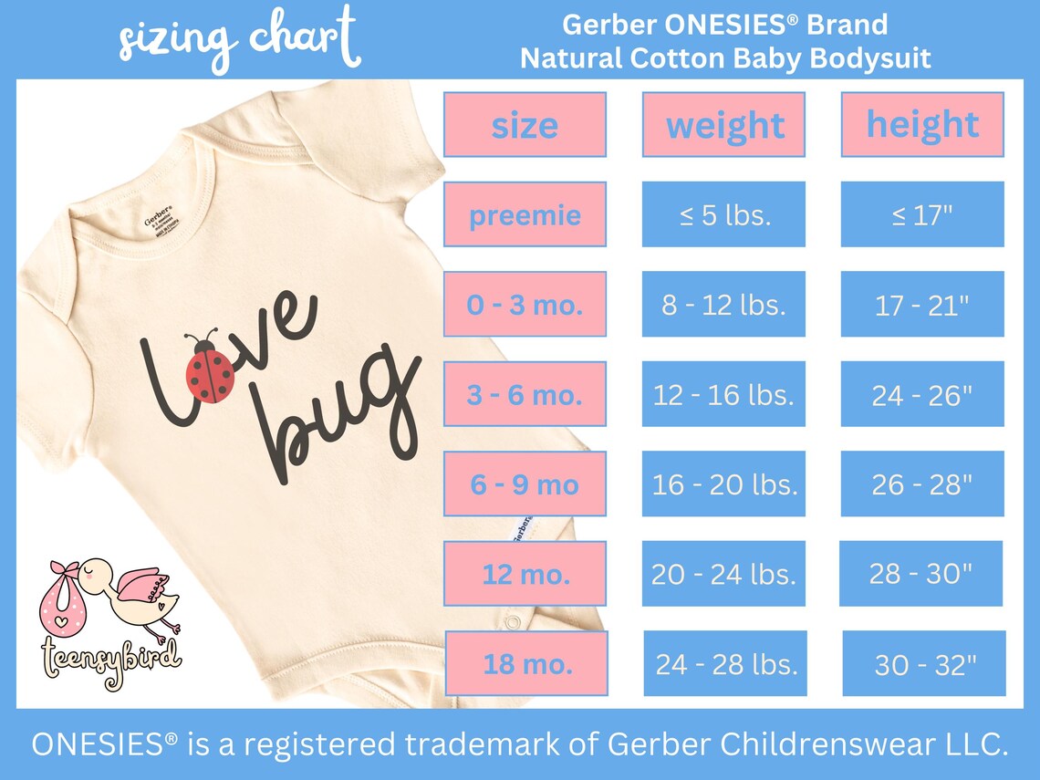 Love Bug Baby Onesie®, Ladybug Baby Romper, Cute Baby Bug Baby Shower ...