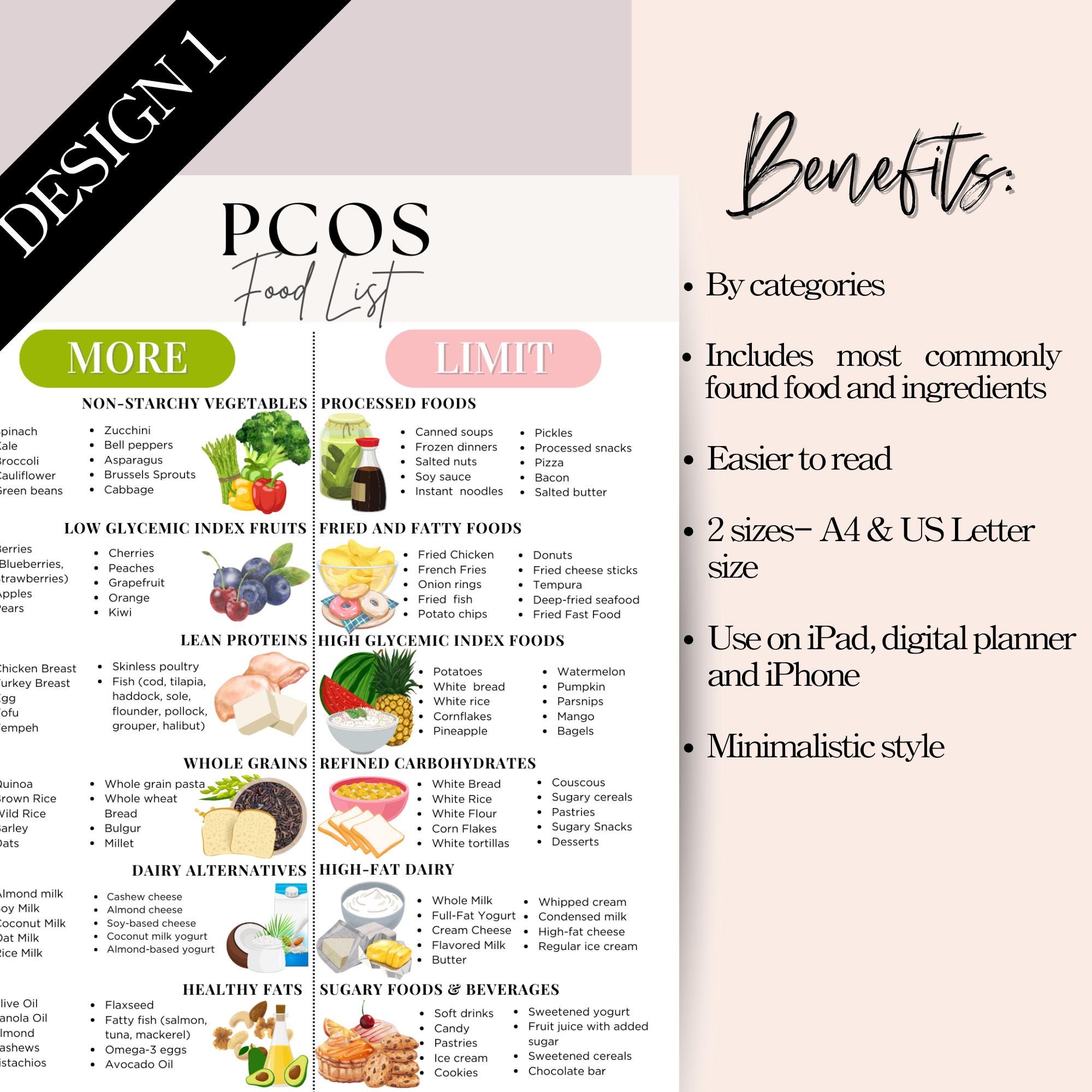 PCOS Diet Food List, Low Glycemic Index Foods High Fiber Foods, Anti ...