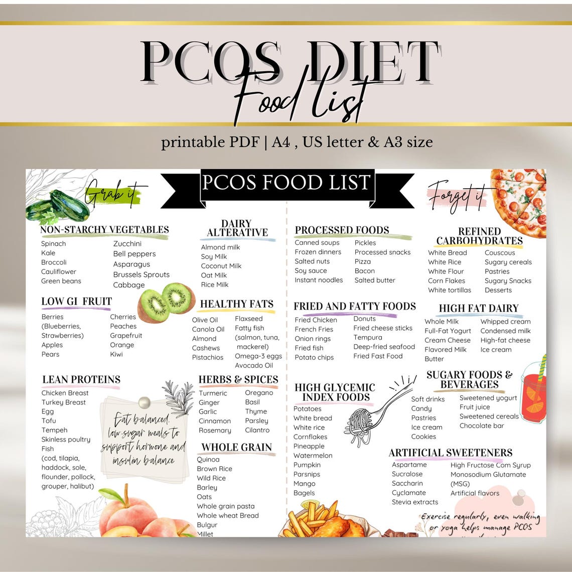 PCOS Food List and Diet Plan, Low Glycemic Index Foods Low in Sugar ...