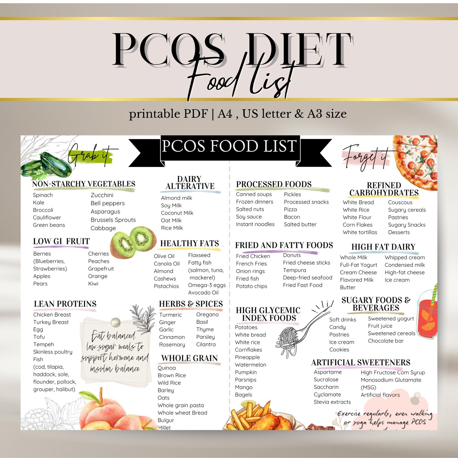 PCOS Food List and Diet Plan, Low Glycemic Index Foods Low in Sugar ...