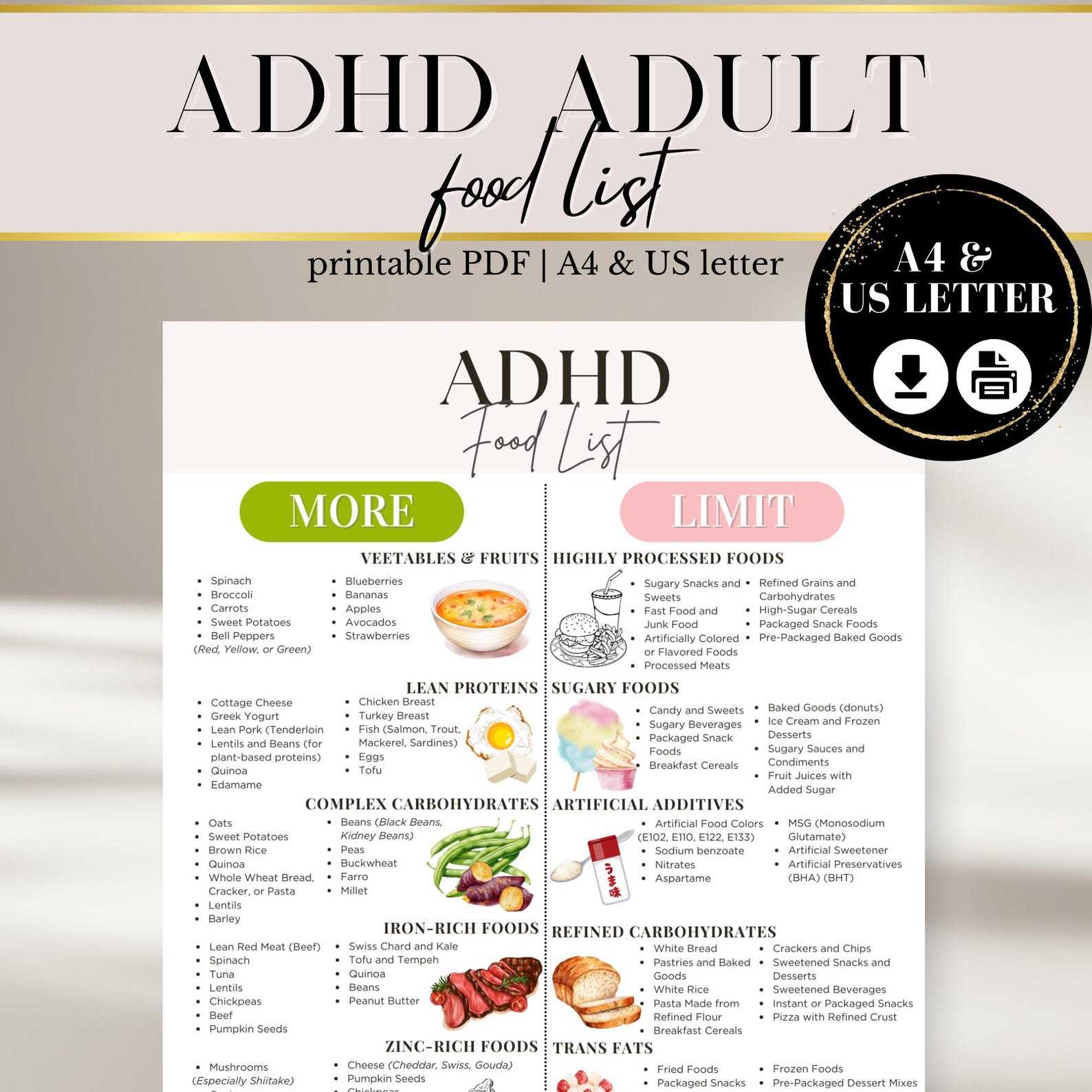 ADHD Diet Food List, Attention Deficit Hyperactivity Disorder Meal Plan ...