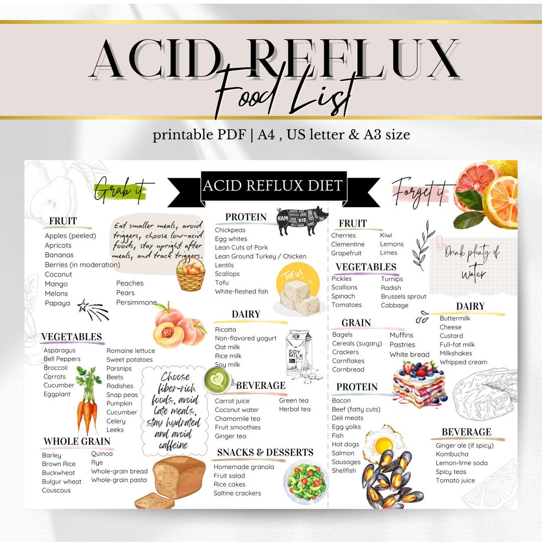Acid Reflux Food Chart, GERD Diet List, Acid Reflux Food List, Low Acid Foods, Gastritis ...