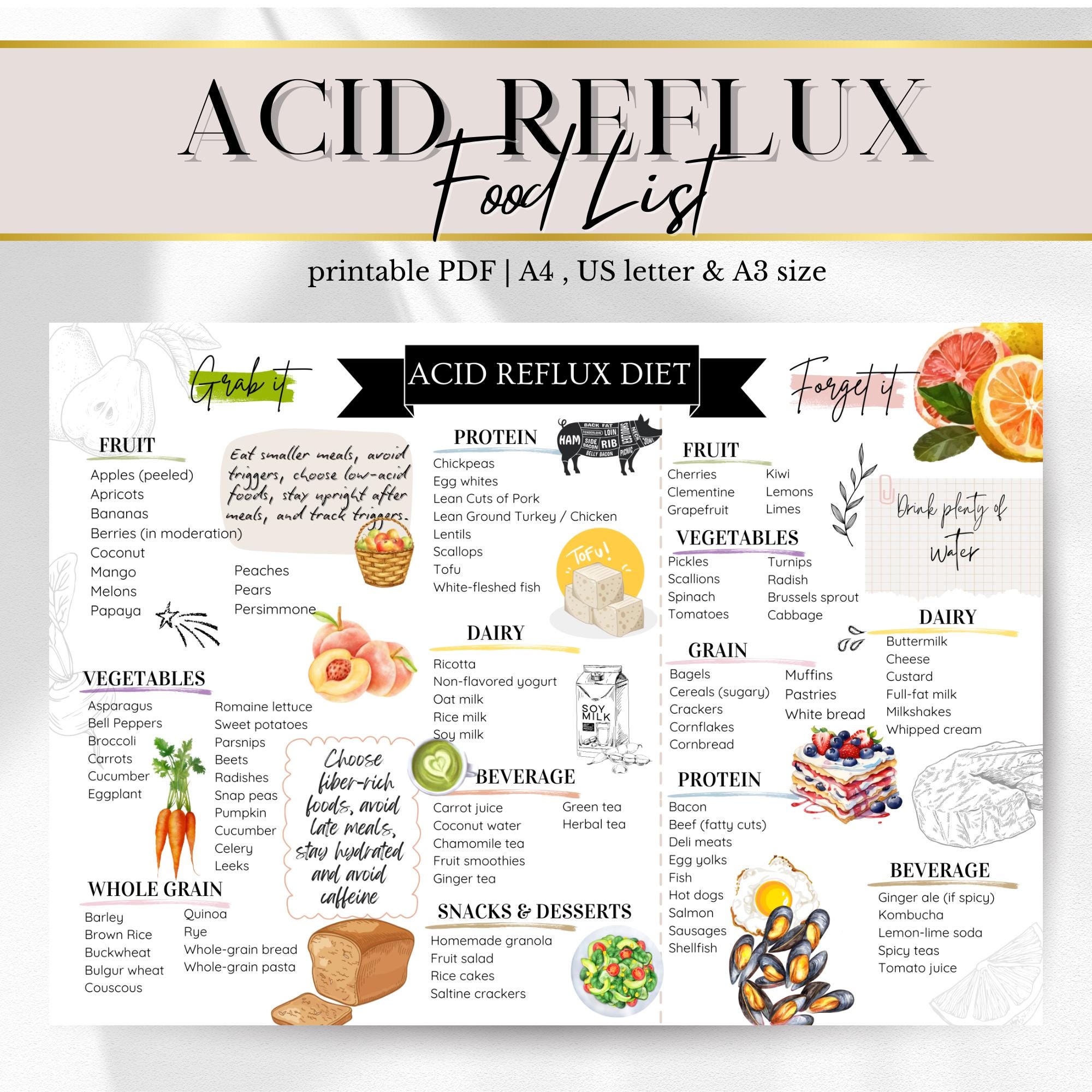 Acid Reflux Food Chart, GERD Diet List, Acid Reflux Food List, Low Acid ...