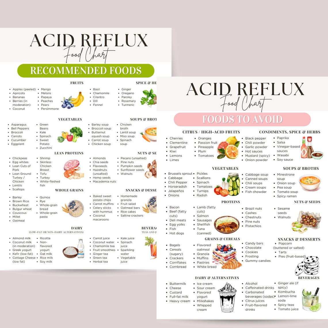 Acid Reflux Food Chart: GERD Diet List (PDF Download) - Etsy