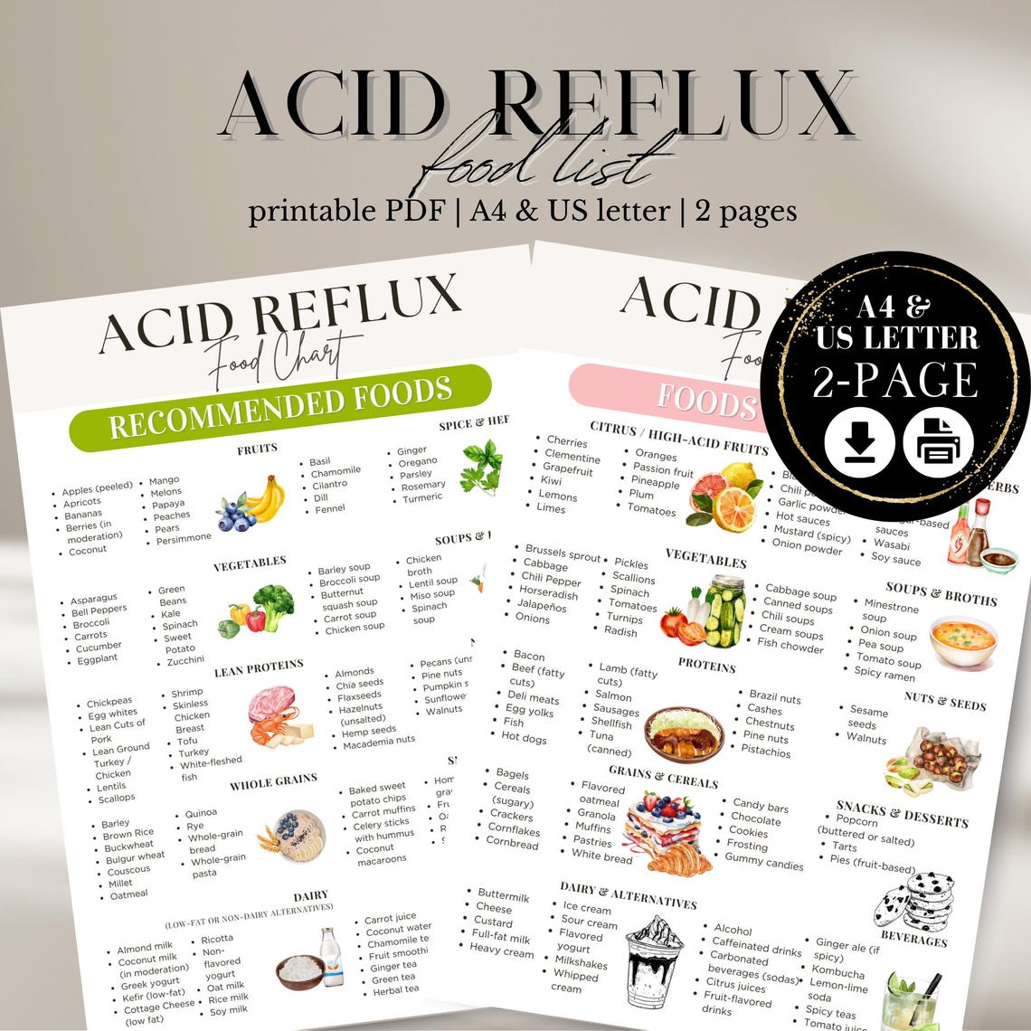 Acid Reflux Food Chart, GERD Diet List, Acid Reflux Food List, Low Acid ...