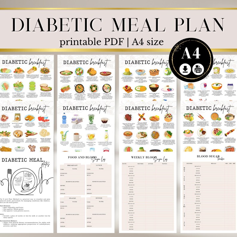 Diabetic Food List 5M BOX Diabetes Food List Posters, 12"x18" Diabetic ...