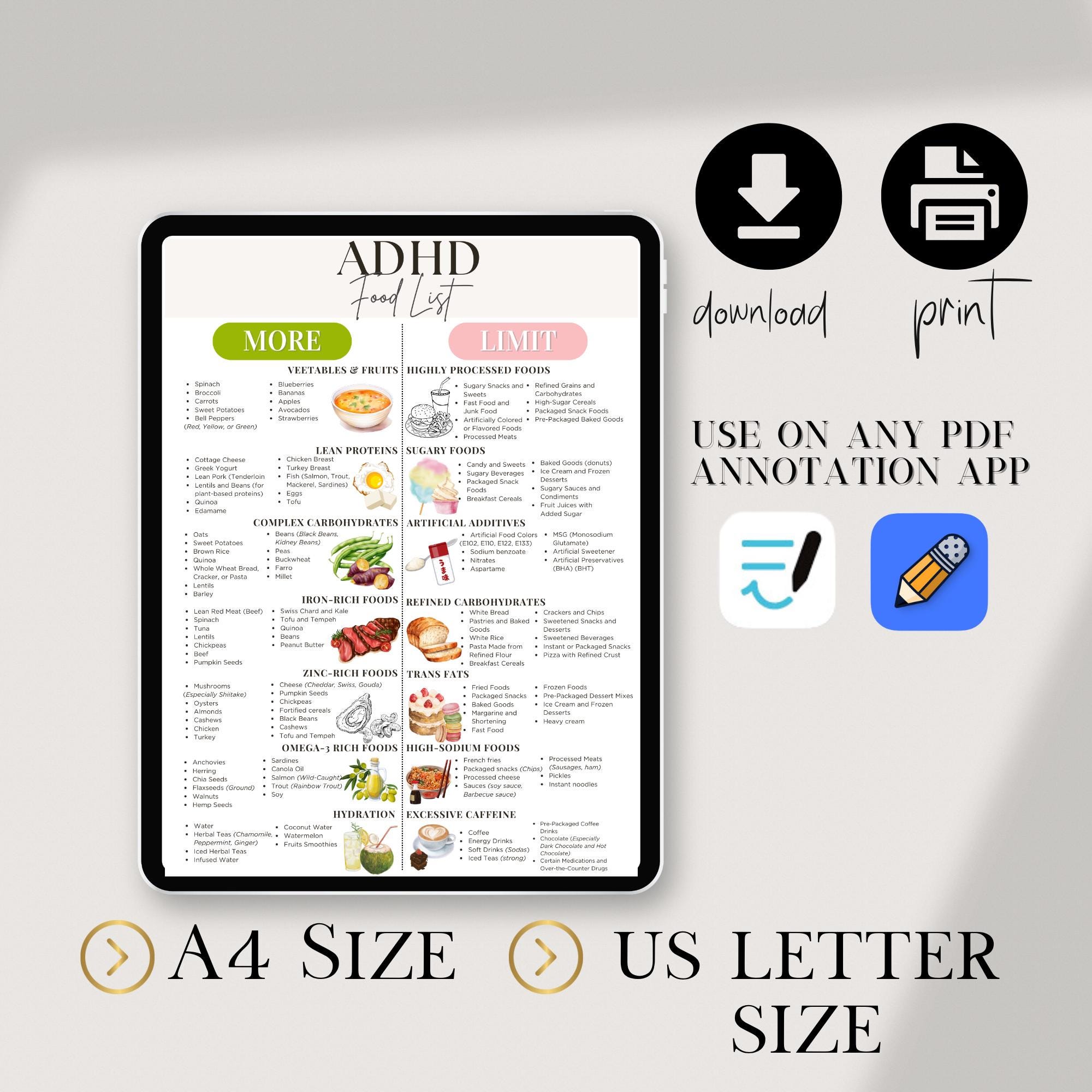 ADHD Diet Food List, Attention Deficit Hyperactivity Disorder Meal Plan ...