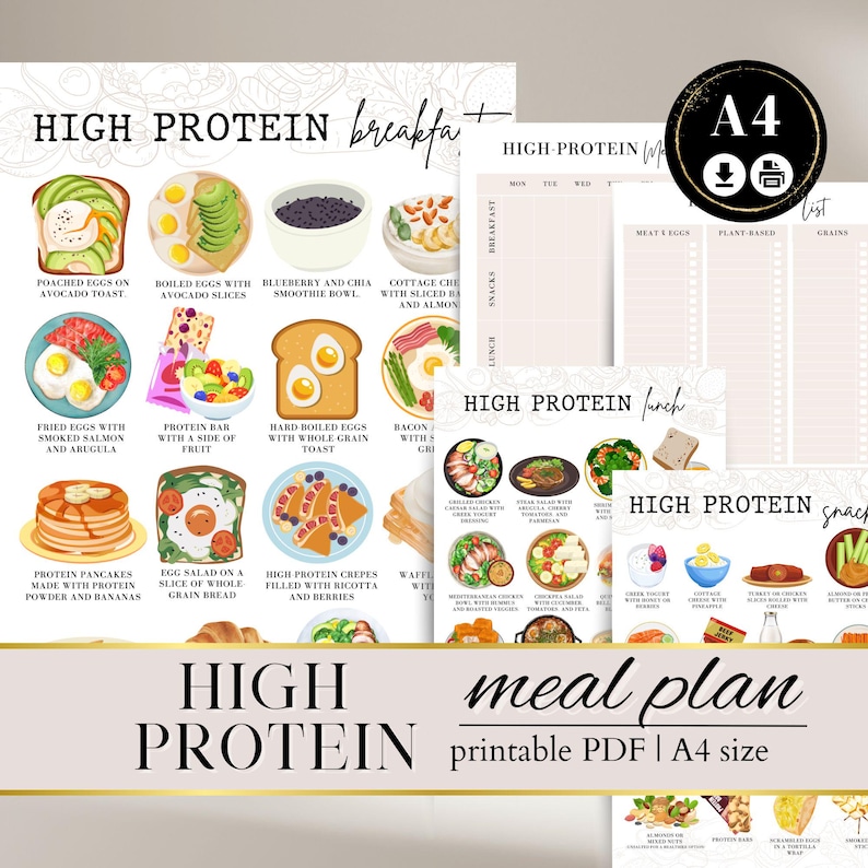 High Protein Meal Plan, High Protein Food List, Low Carb Keto Food List ...