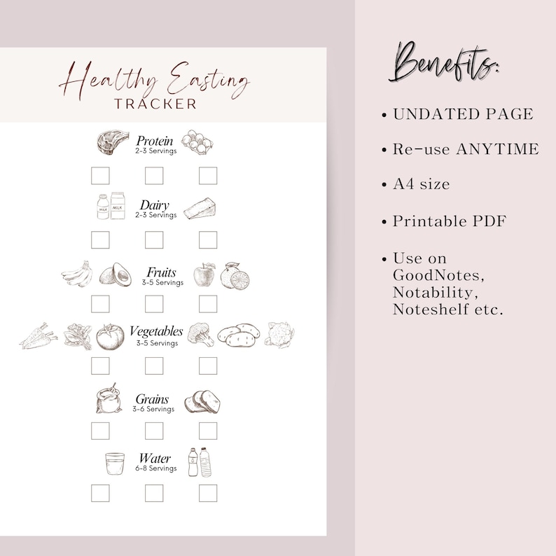 Printable Healthy Eating Tracker, Food Pyramid Tracker, Daily Nutrition ...