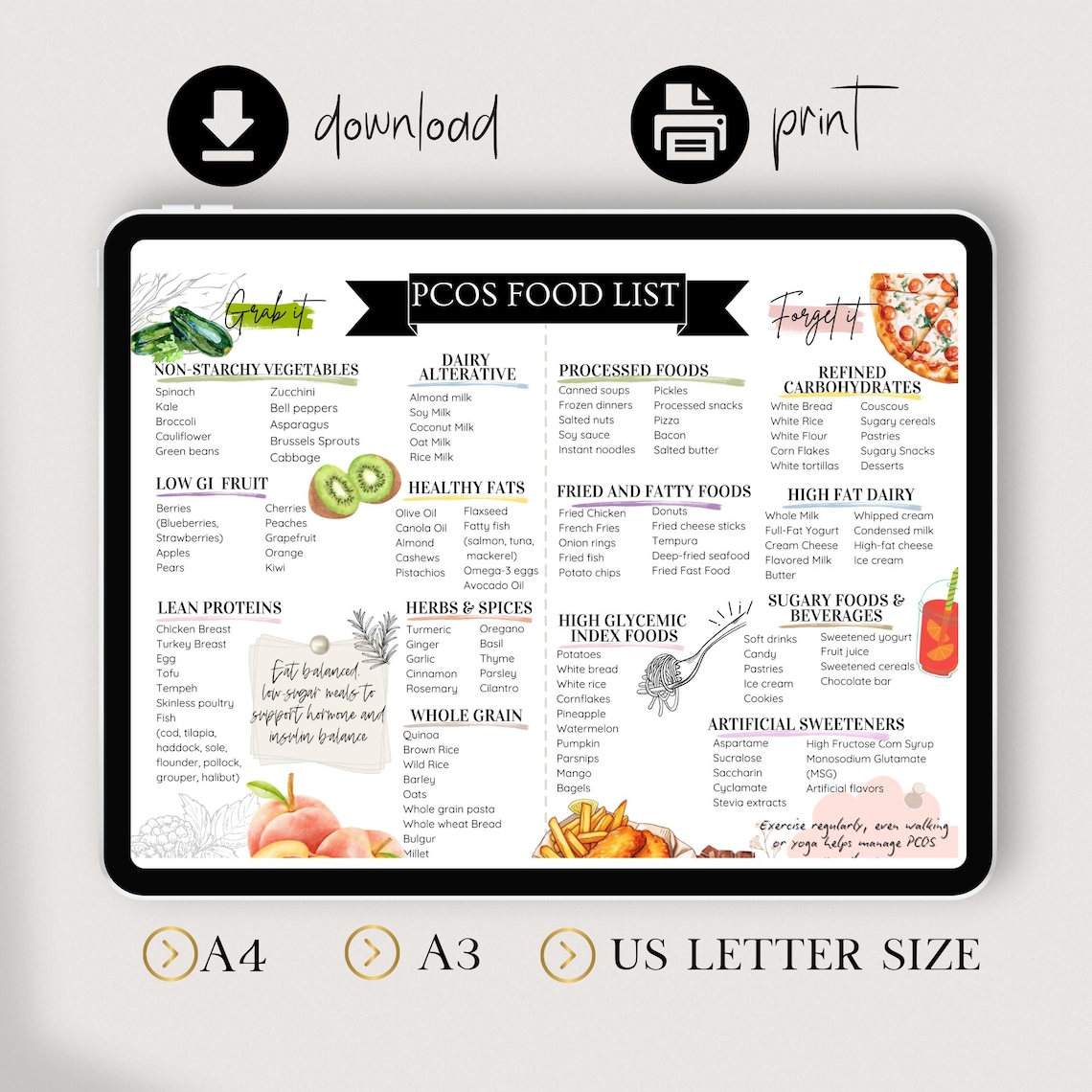 PCOS Diet Food List & Meal Plan: Low Glycemic Index (PDF) - Etsy