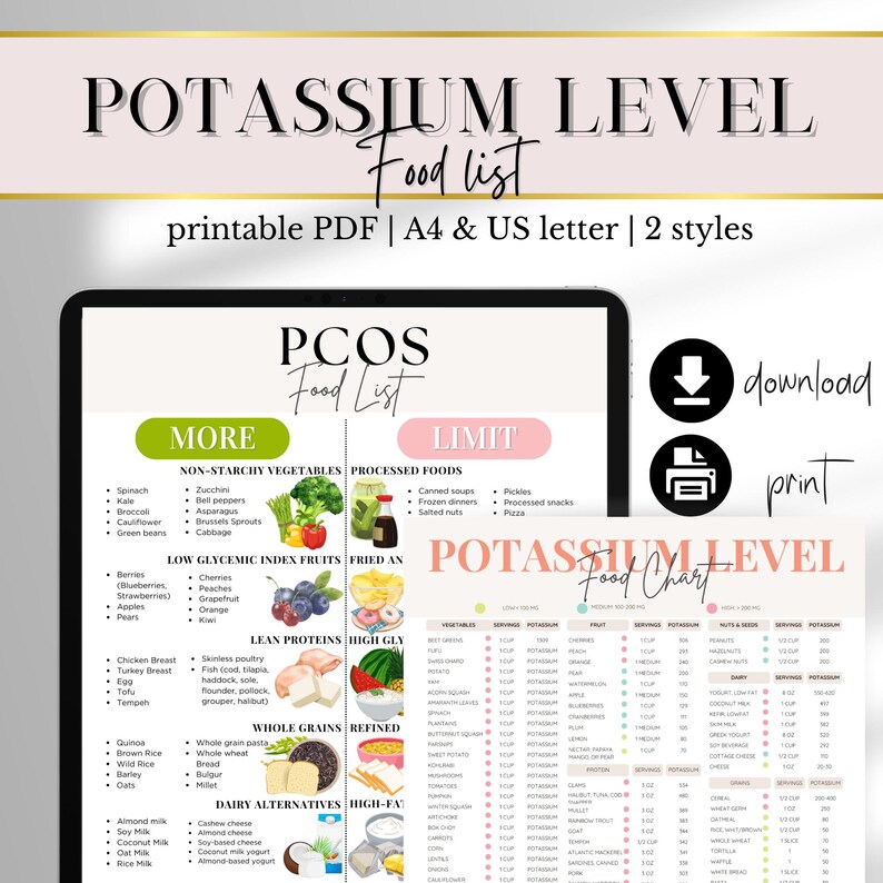 PCOS Diet Food List, Low Glycemic Index Foods High Fiber Foods, Anti ...