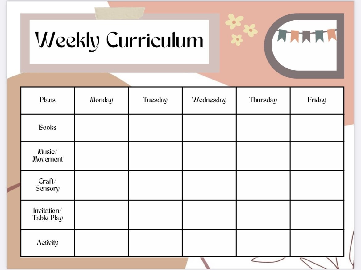 Customizable Weekly Curriculum Plan - Etsy