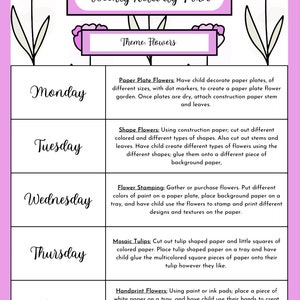 Spring Themed Plans - Etsy