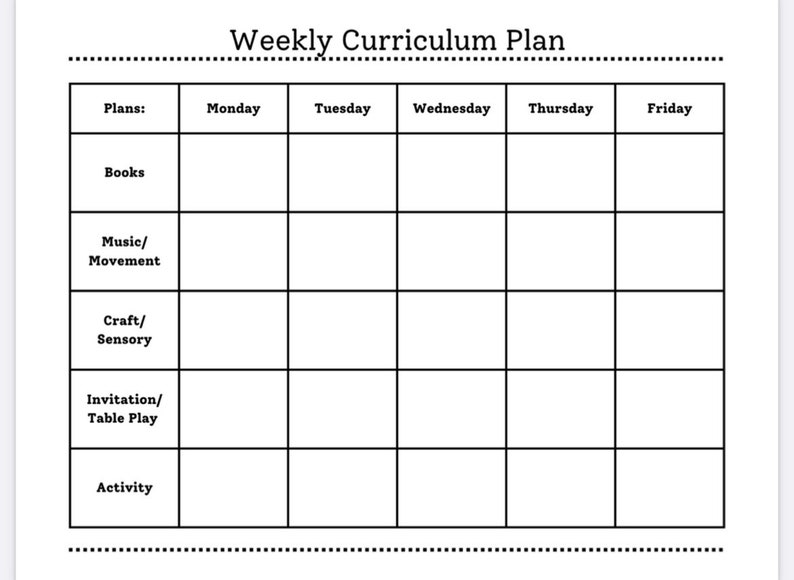 Weekly Curriculum Example - Etsy