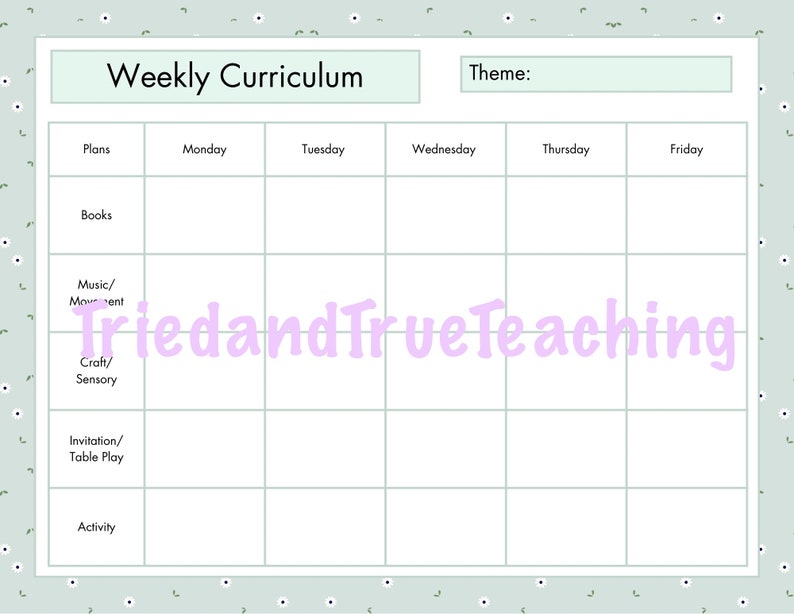 Planning Templates - Etsy